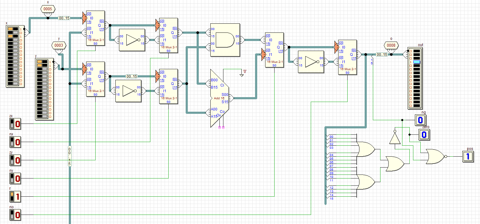 Adventures in hardware, part 11 - digital circuit design in Deeds ...